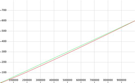 C Simple Textbox Text Binding Fails Wpf Stack Overflow