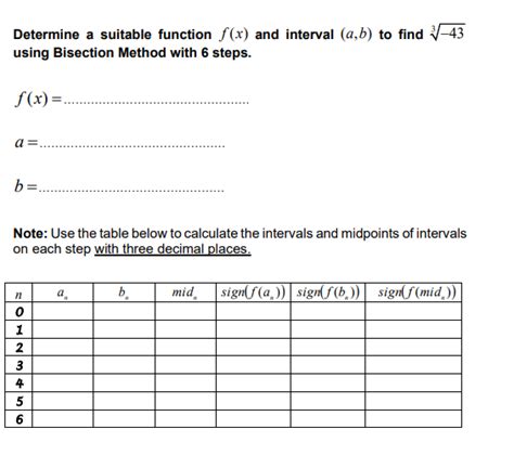 solved determine a suitable function f x and interval a b