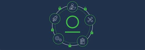 Release Lifecycle Management Now In Beta Artifactory