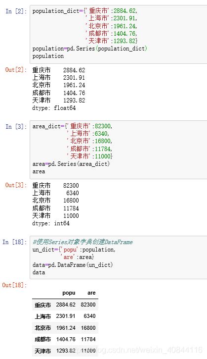 【python数据科学手册】pandas——三、数据取值与选择 series 对象与一维 numpy 数组和标准 python 字典在许多方面都一样。所以 seri csdn博客