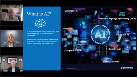 Itnews On Linkedin Ai Productivity Digitaltransformation