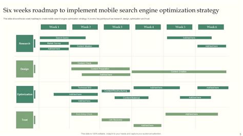 Mobile Search Engine Optimization Ppt Powerpoint Presentation Complete