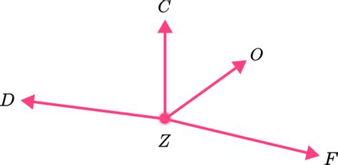 Adjacent Angles Definition Examples Practice Questions
