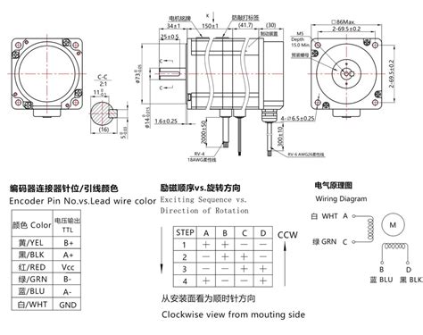 Stepper Motor NEMA 34 Closed Loop 12 5Nm 86 Drive Set