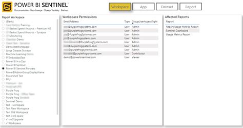 power bi documentation power bi sentinel writes it for you