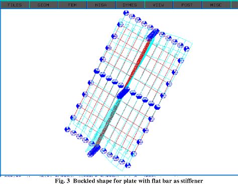 Figure 1 From Finite Element Buckling Analysis Of Stiffened Plates Semantic Scholar