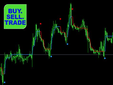 Price Reversal Arrows Buy Trading Indicator For Metatrader 4