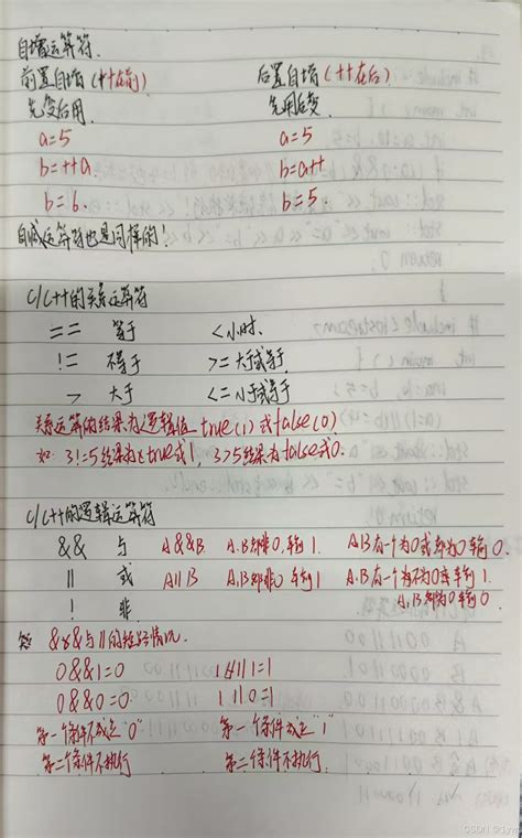 Cc笔记 基础知识（2）运算符 及优先级 Csdn博客