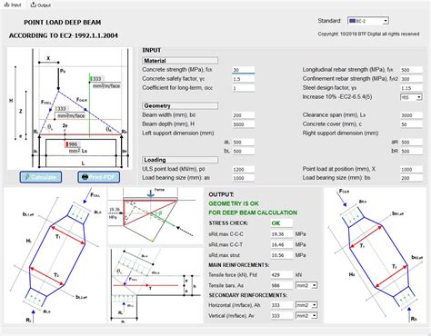 Python For Structural Engineers With Its Natural Human Readable Syntax Python Offers An