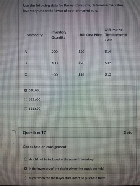 Solved Question 11 2 Pts The Fifo Inventory Calculation