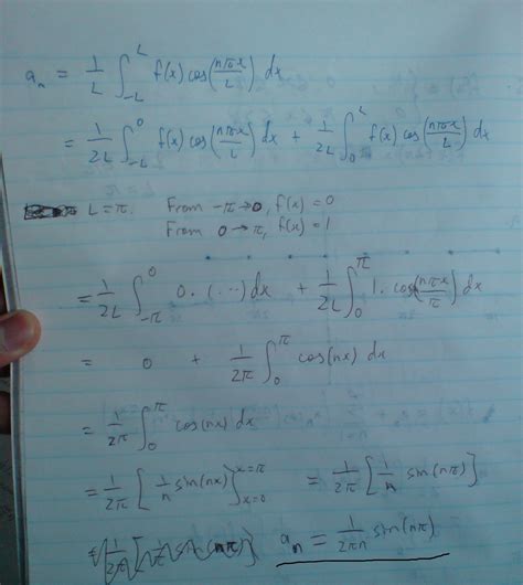 fourier series of a piecewise function