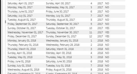 Calculated Column Using Or Function What Am I Do Microsoft Fabric Community