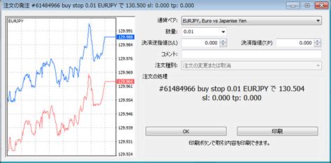 mt4 pc編 【mt4】pc編 指値注文の修正方法