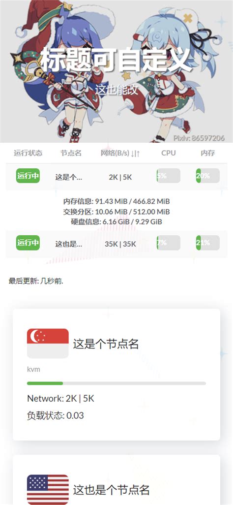 Railway部署有办法塞主题吗 zdz ServerStatus Rust Discussion GitHub