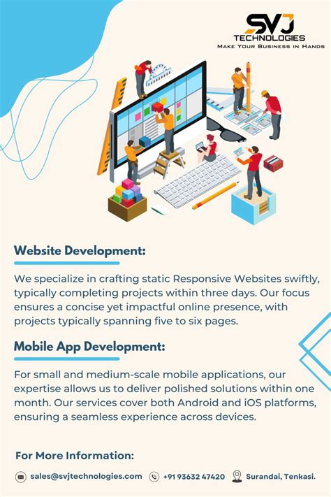 Svj Technologies On Linkedin Website Development💻 Vs Mobile App Development 📱