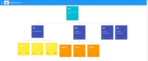 BANanoVuetifyAD3 Organogram Lite FireBase WebApp Source Code 11