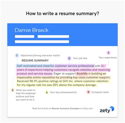 Professional Resume Summary Examples 25 Statements Artofit