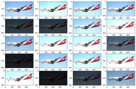 Image Data Augmentation For Deep Learning Towards Data Science