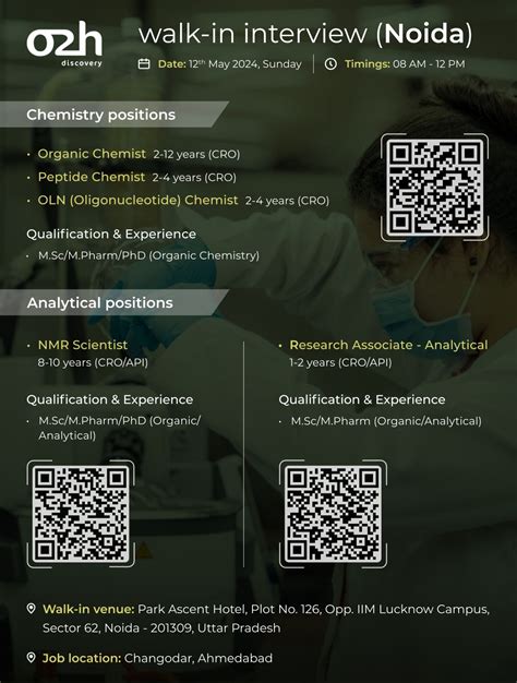 Gunjan Thakkar Posted On Linkedin