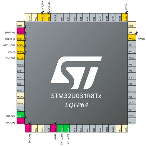 Solved Error In Nucleo U031r8 Sck Connection Stmicroelectronics Community