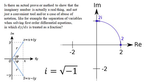Imaginary Numbers Examples