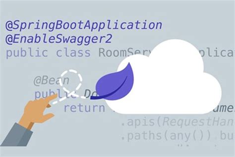 Fix Any Bugs In Spring Boot By Yogeenloriya266 Fiverr