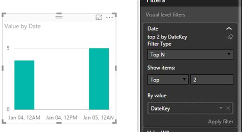 Solved How Would I Set A Start Date And End Date Microsoft Fabric