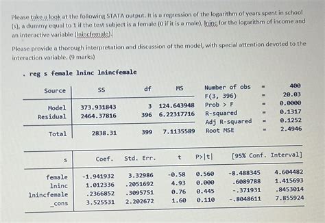 Solved Please Take A Look At The Following Stata Output It