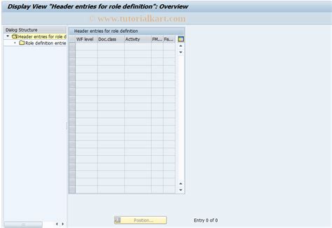 Fm0 Sap Tcode Display Fm Main Role Definition