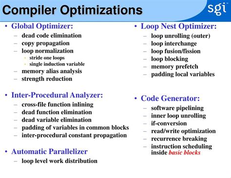 Ppt Compiler Techniques For Single Processor Tuning Powerpoint