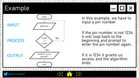 Representing Algorithms Flowcharts Teaching Resources