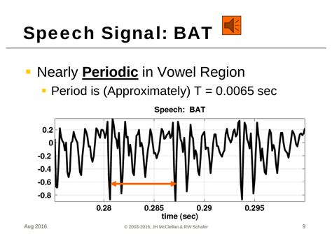 DSP FIRST E Resources