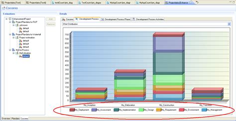 New And Noteworthy With New Version Of Function Point Modeler Software