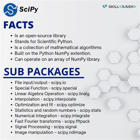 scipy python based ecosystem for science and engineering