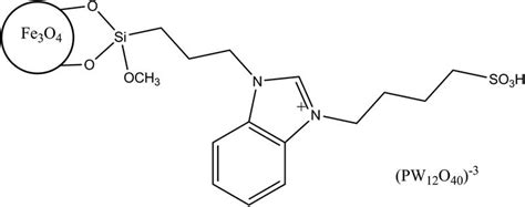 Magnetically Separable Heteropolyanion Based Ionic Liquid Mnphpail Download Scientific Diagram