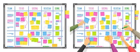 Scrum Task Board With Business People Hands Stock Vector Illustration