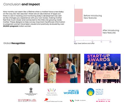 Smart Phone Based Automated Fetal Heart Monitor Behance