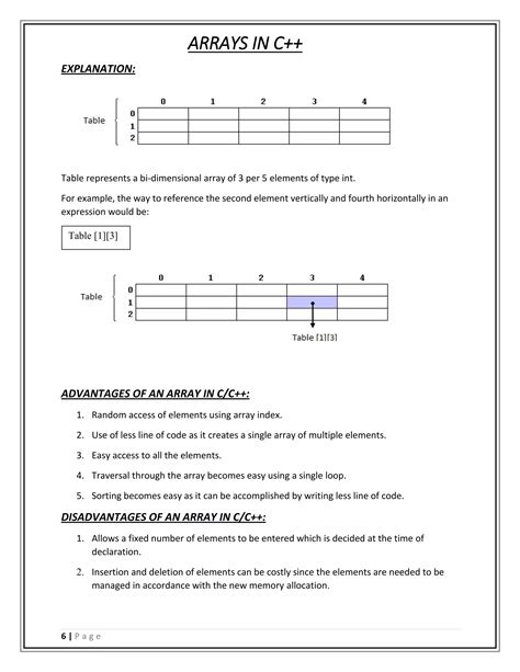Arrays In C Pdf Programming Languages Computing