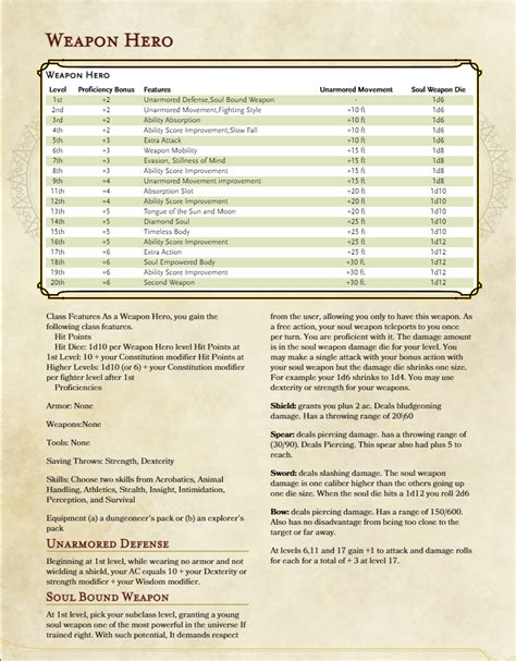 New Class Weapon Hero Based On Rise Of The Shield Hero R