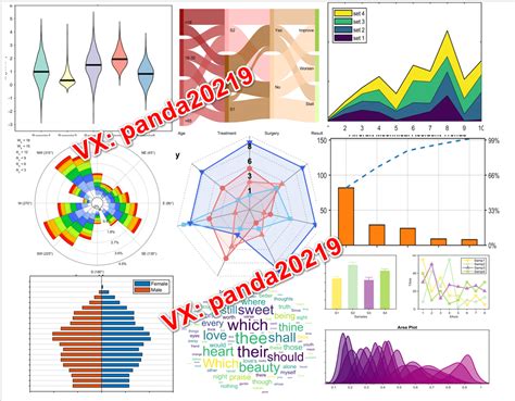 Matlab高端绘图sci绘图模板更新包100期 持续更新版