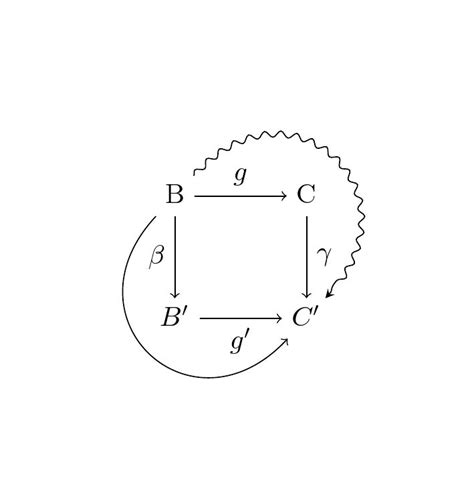 Curved Arrows In Tikz TeX LaTeX Stack Exchange