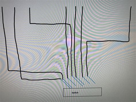 Clean Networking Setup R Homenetworking