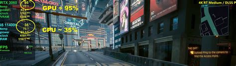 GPU Bottleneck What Is It How To Fix It Easy Guide Laptop Study Find The Cheapest Best