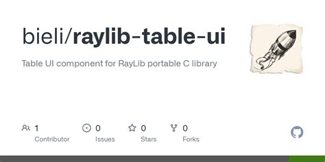 Github Bieliraylib Table Ui Table Ui Component For Raylib Portable