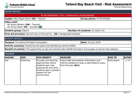 Detail Task Based Risk Assessment Template Koleksi Nomer 30