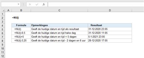 Nu Functie In Excel Uitgelegd Met Voorbeelden Excel Wiki