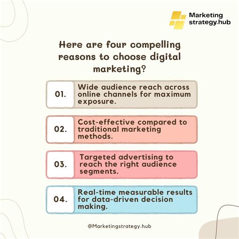 Naman Pandey On Linkedin Digitalmarketing Onlinemarketing