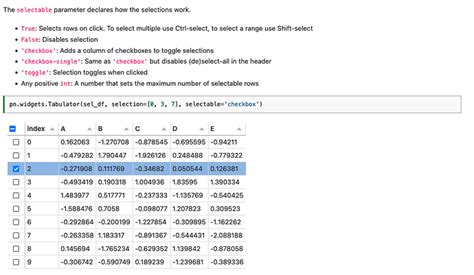 Tabulator Ui Selection Problem Panel Holoviz Discourse