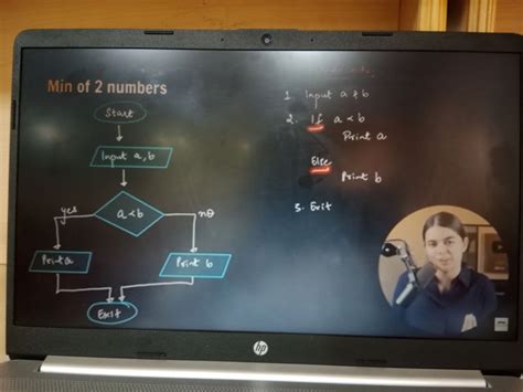 Aastha Dua On Linkedin Datastructures Algorithms Learningjourney