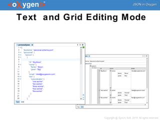 Json Edit Validate Query Transform And Convert Ppt